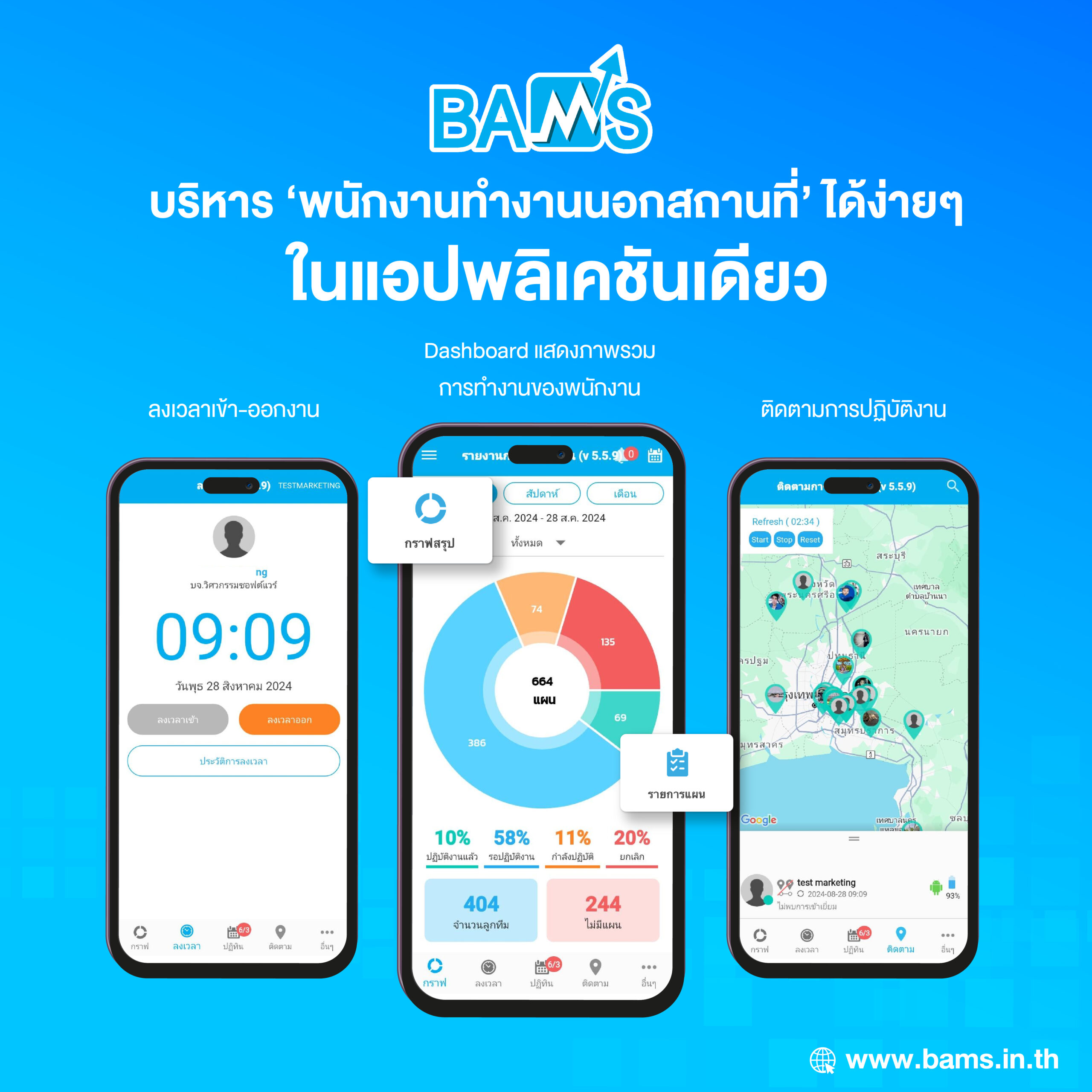 เพิ่มประสิทธิภาพการปฏิบัติงานนอกสถานที่ - BAMS